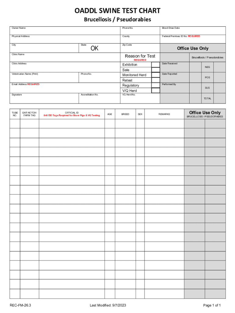 Fillable Online OADDL SWINE TEST CHART - Brucellosis / Pseudorabies Fax ...