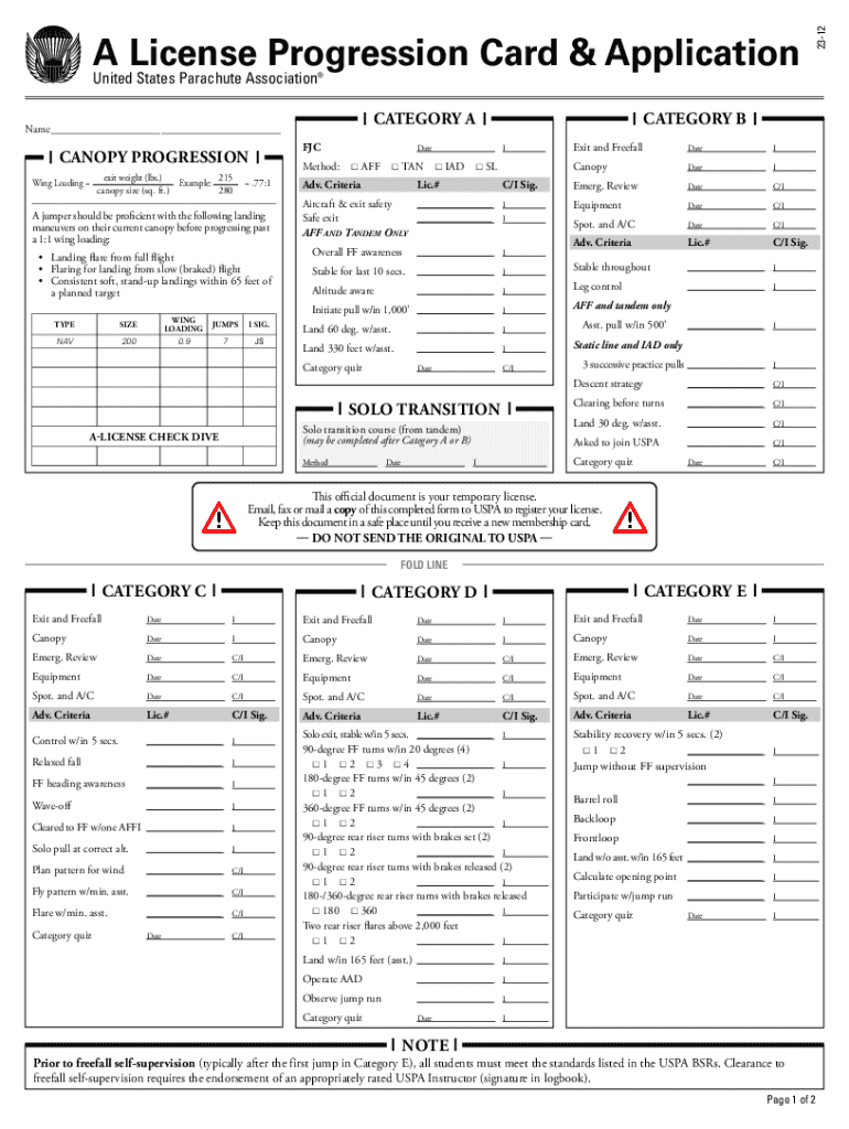 Fillable Online A License Progression Card & Application Fax Email ...