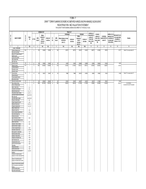 Fillable Online FORM 'F' (See Rule '21 and '35) DRAFT TOWN PLANNING ...