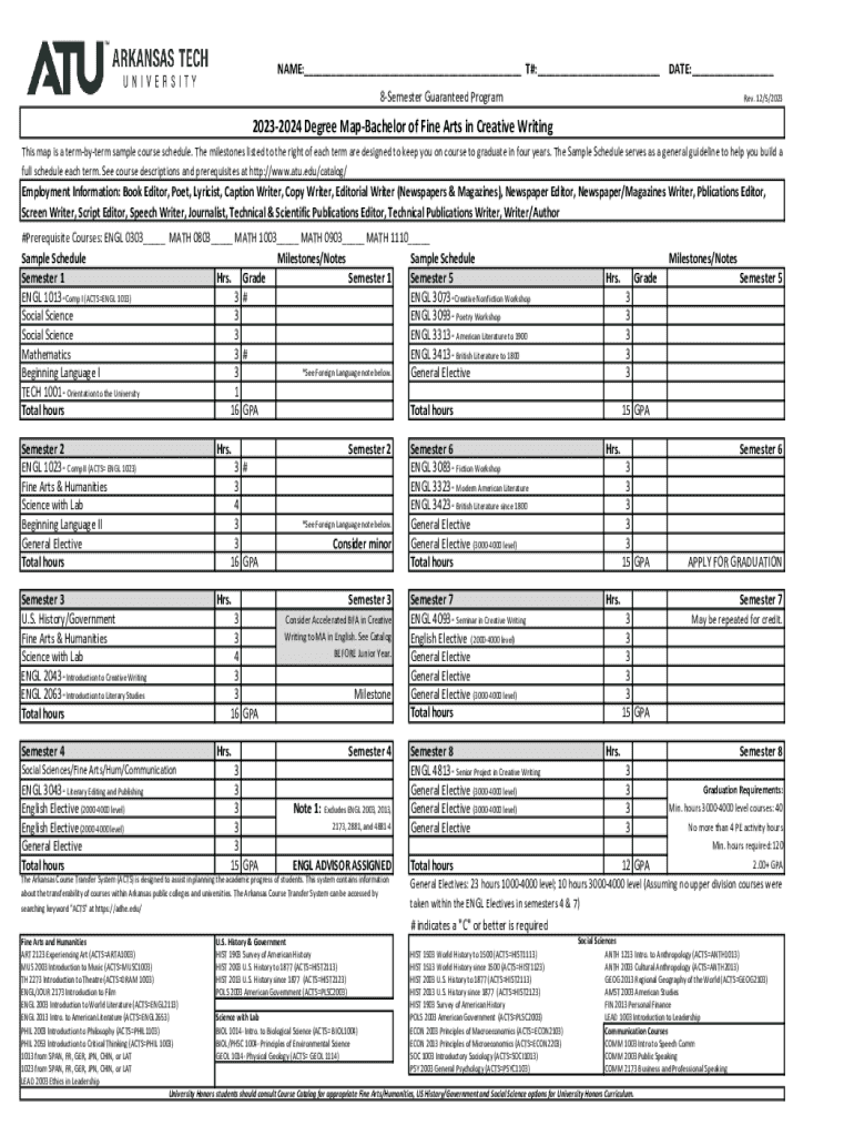Fillable Online 2023-2024 Degree Map-Bachelor of Fine Arts in Creative ... Fax Email Print ...