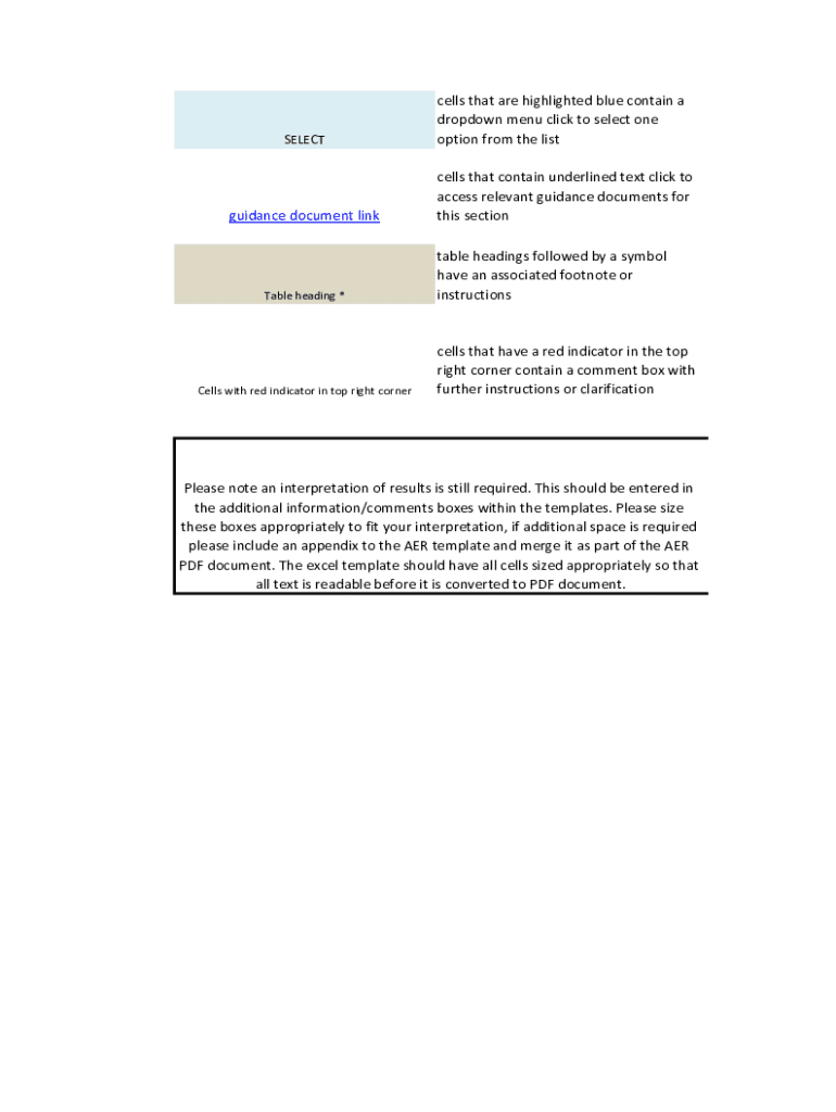 Fillable Online Complete Tutorialcreate State District Dependent Nested Fax Email Print