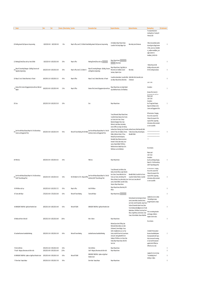 Fillable Online fyi org Stats NZ s OIA Process document Redacted.pdf ...