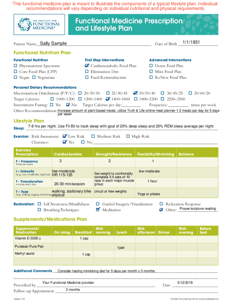 Fillable Online 6 Functional Medicine Labs That Can Be Ran During The ...