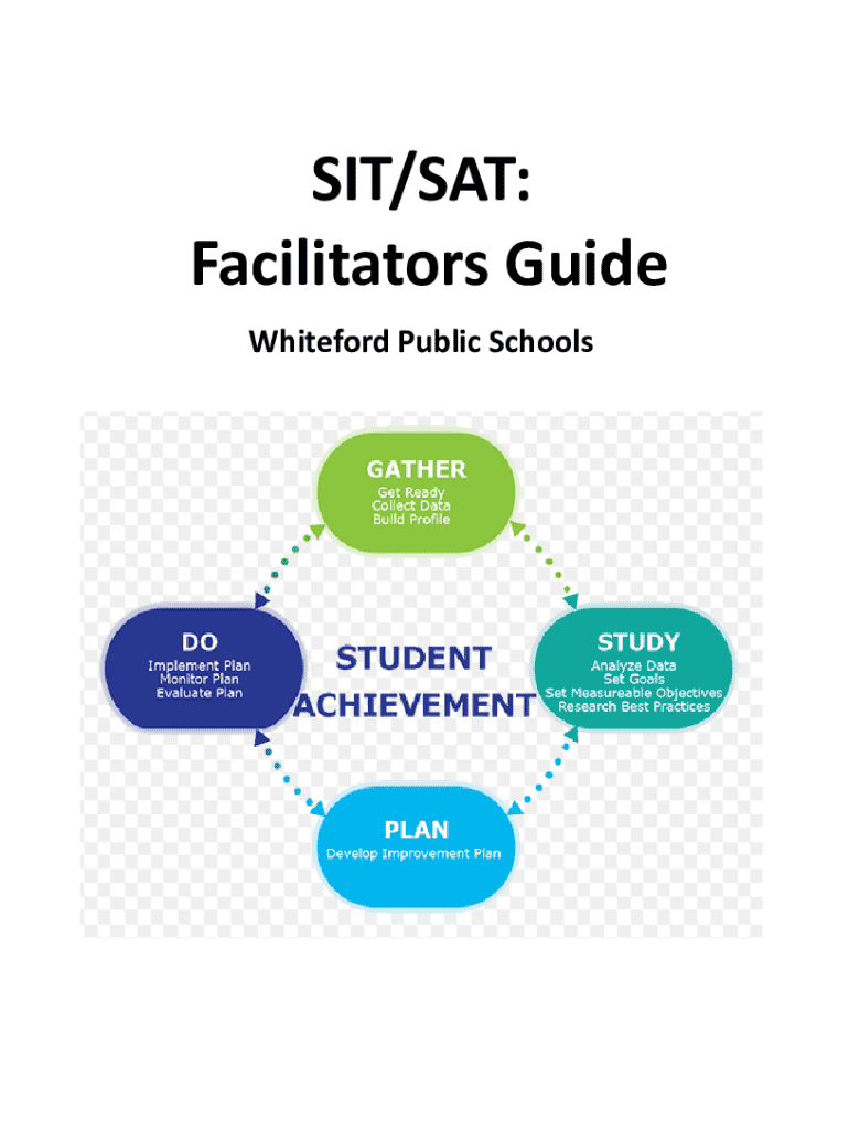 Fillable Online SAT Suite of Assessments Facilitator's Guide: Key Features Fax Email Print ...