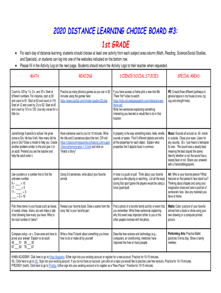 Fillable Online Students need to do one activity from each subject Fax Email Print - pdfFiller