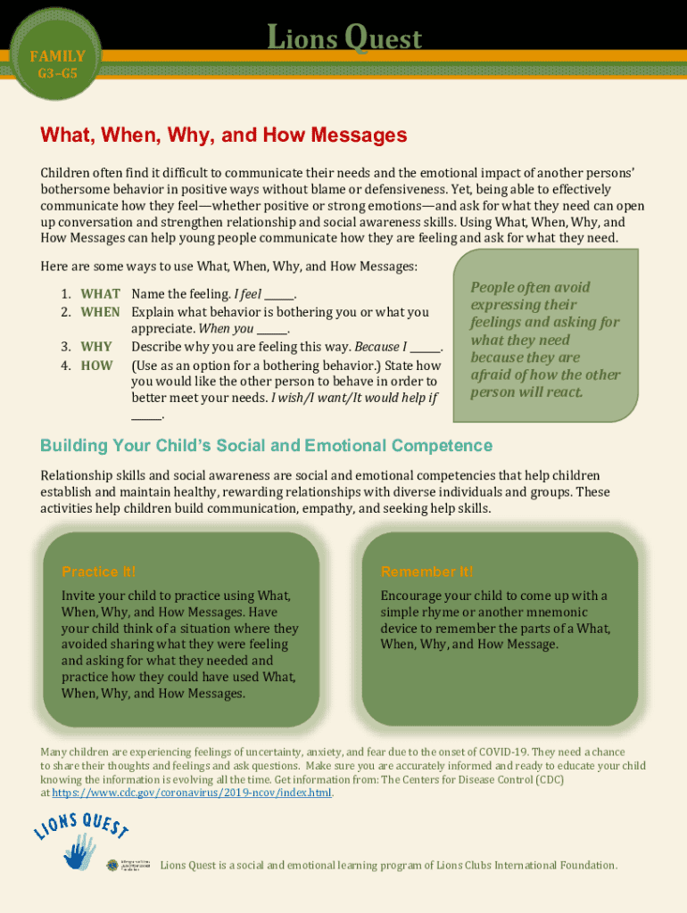 Fillable Online What, When, Why, and How Messages Fax Email Print ...