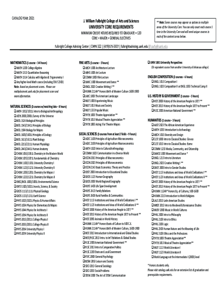 Fillable Online fulbright uark Advising WorksheetsWalton College ...