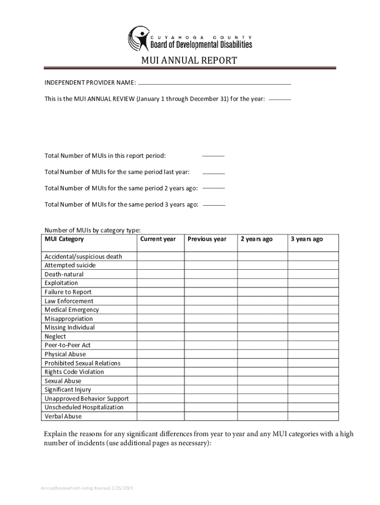 Fillable Online MUI Annual Report Form Fax Email Print - pdfFiller
