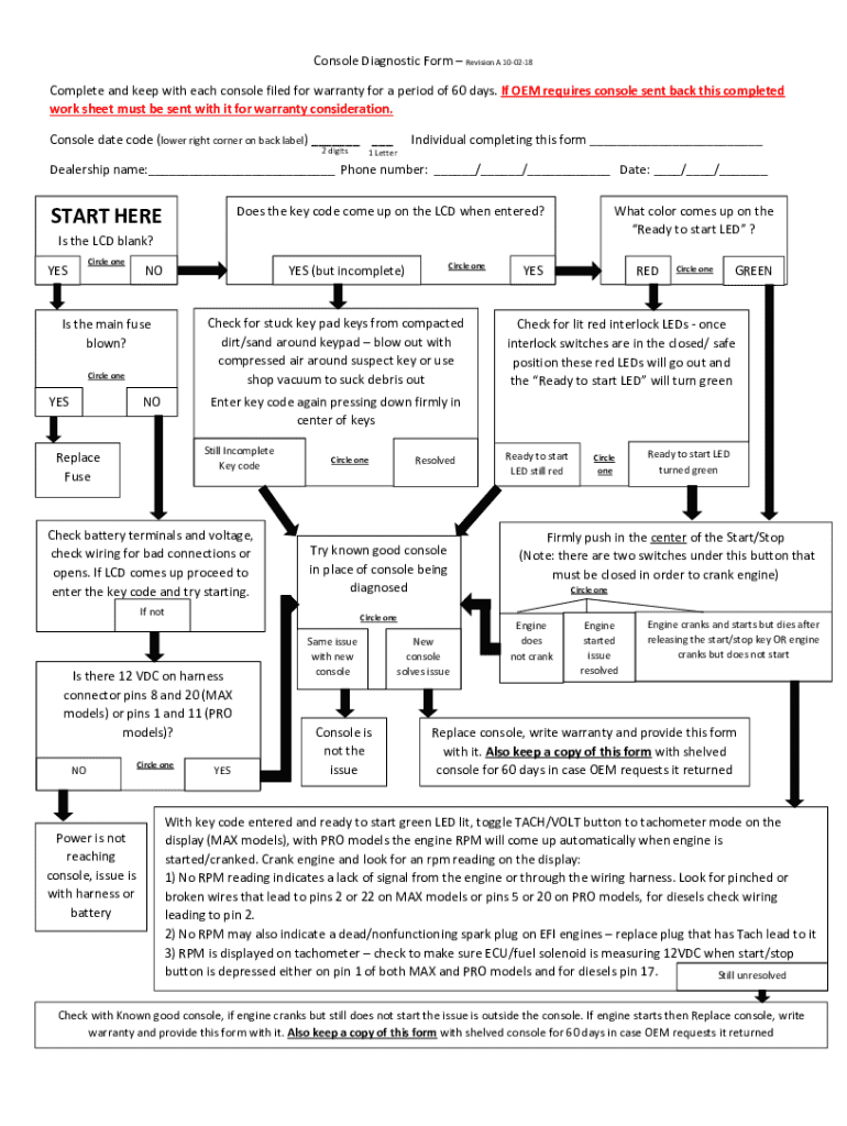 Fillable Online Console Diagnostic Form Fax Email Print - pdfFiller