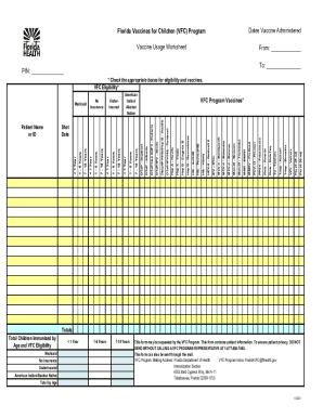Fillable Online Vaccine Usage Worksheet - Fill Online, Printable ...