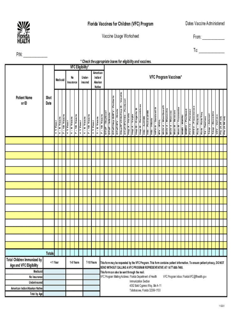 Fillable Online Vaccine Usage Worksheet - Fill Online, Printable ...
