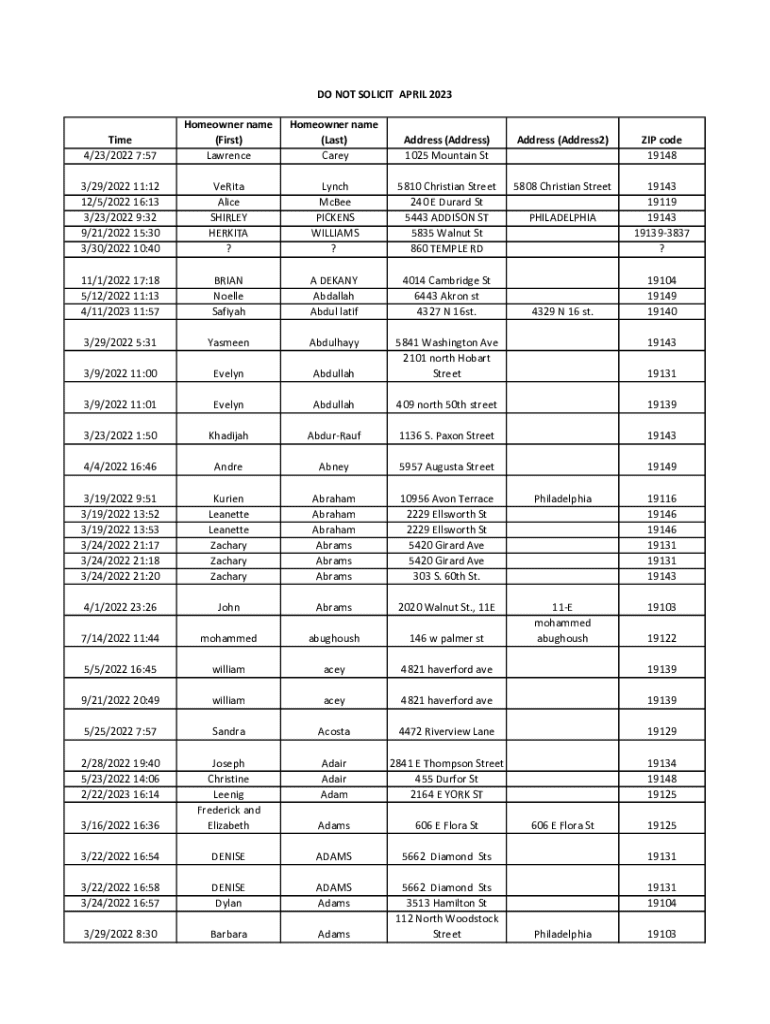 Fillable Online Time Homeowner name (First) Homeowner name (Last ...