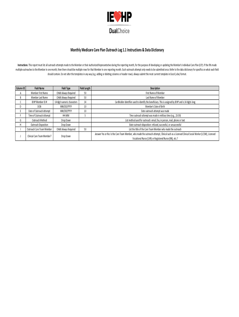 Fillable Online UPDATES: Care Management Monthly Medicare Log Templates ...