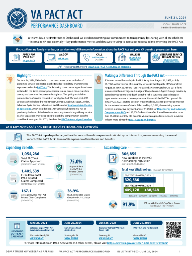 Fillable Online pact act agent orange presumptive Fax Email Print ...