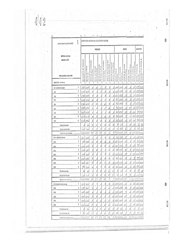 Fillable Online The Morris County Clerk's Office Statement of Results ...