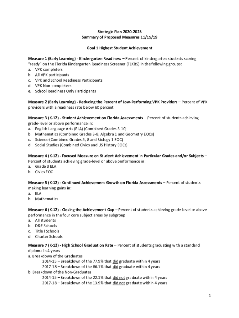 Fillable Online Recently Released Kindergarten Readiness Numbers ...