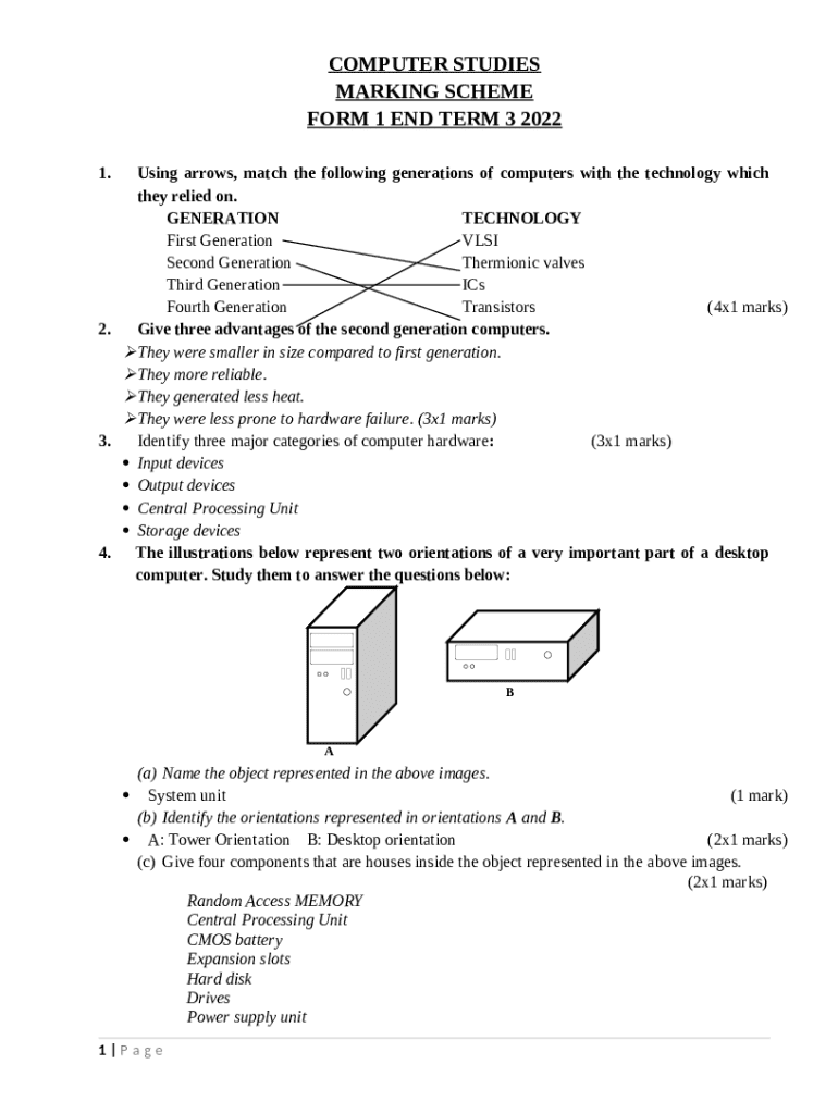 COMPUTER STUDIES 1 TERM 3 MARKING SCHEME Doc Template | pdfFiller