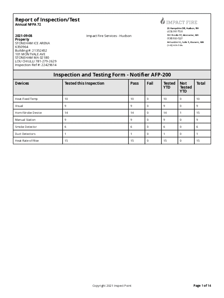 Fillable Online Inspection and Testing Form - Notifier AFP-200 Report ...