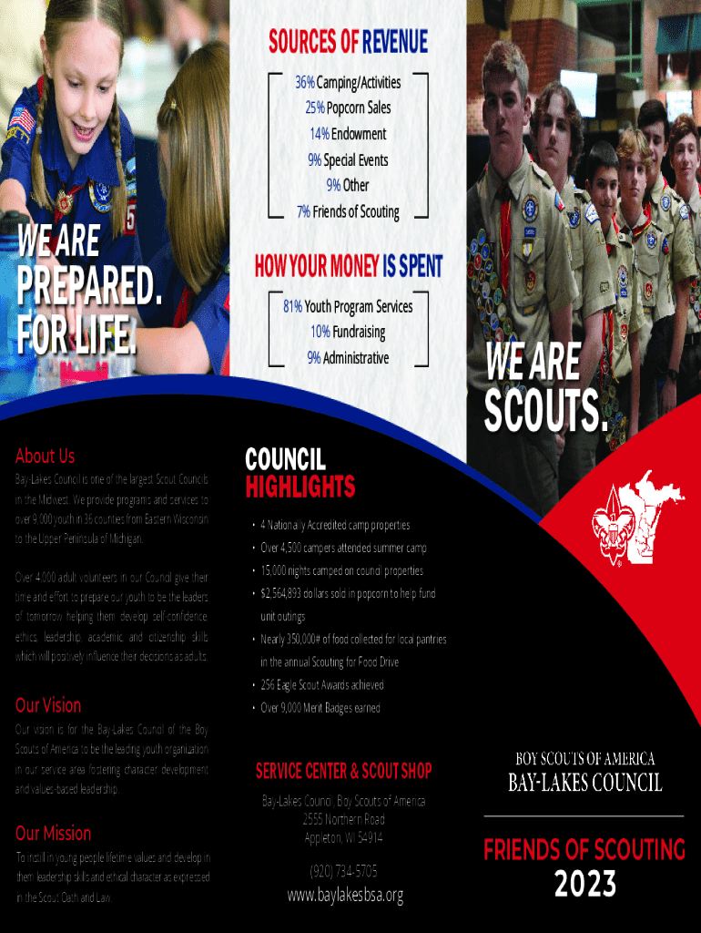 Fillable Online Why does Scouts BSA charge so much for their popcorn ... Fax Email Print - pdfFiller