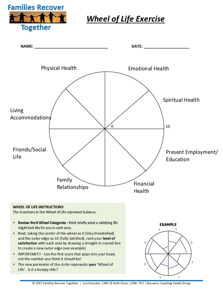 Fillable Online Wheel of Life Assessment: Clear 7-Step Exercise ...