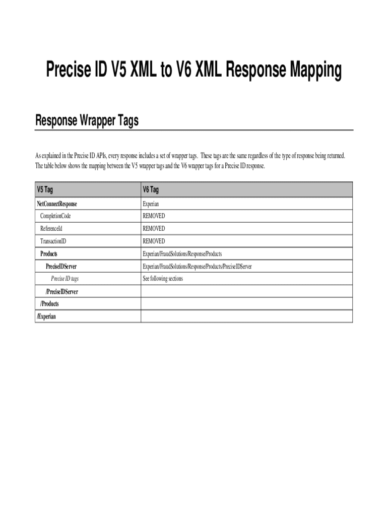 Fillable Online Precise ID V5 XML to V6 XML Response Mapping Fax Email Print - pdfFiller