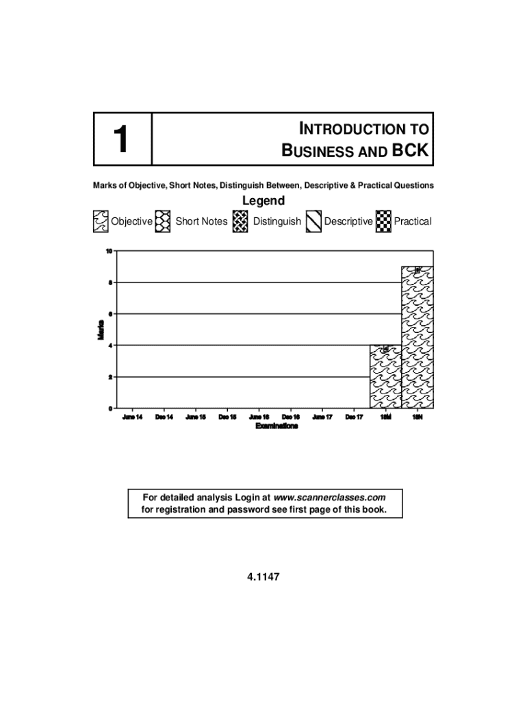INTRODUCTION TO BUSINESS AND BCK INTRODUCTION TO BUSINESS AND BCK - pdfFiller