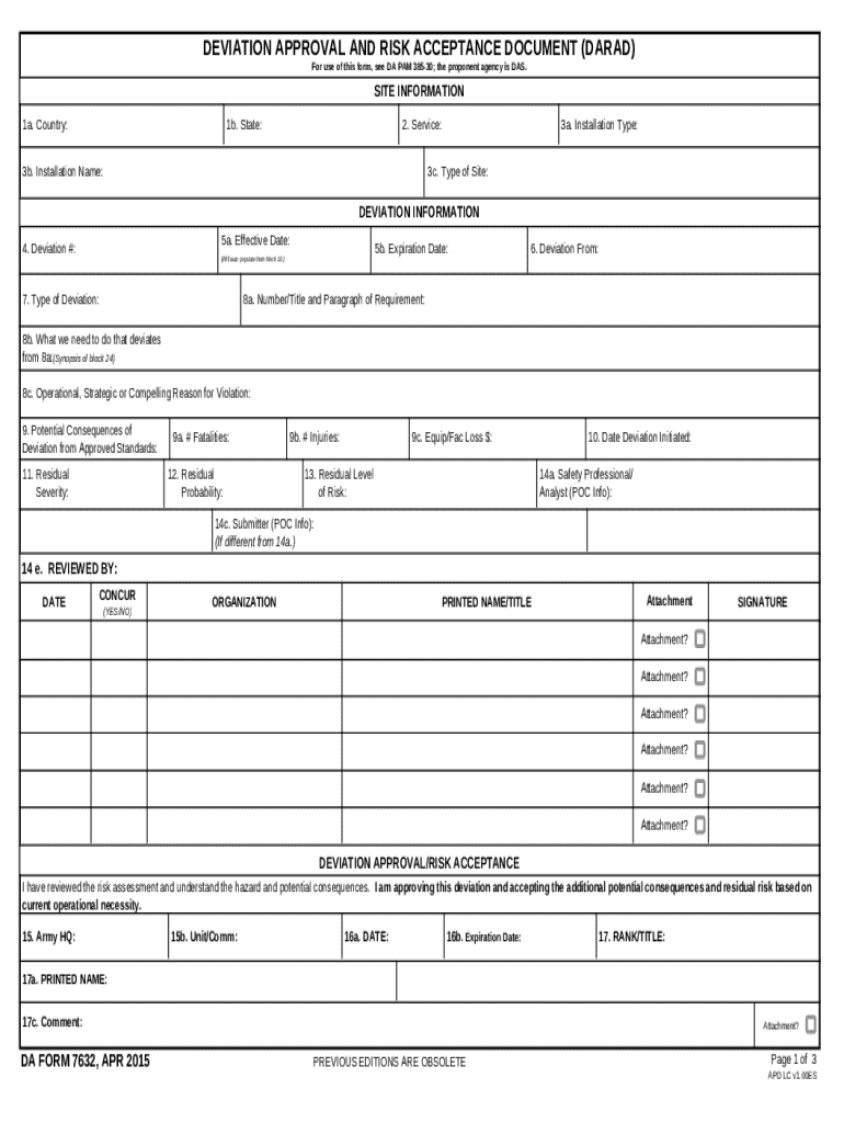 Fillable Online CERTIFICATE OF RISK ACCEPTANCE Fax Email Print - pdfFiller