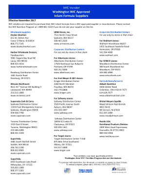 Borewell Application Form - Fill Online, Printable, Fillable, Blank ...