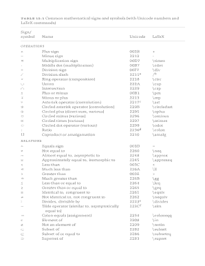 Fillable Online 1 Common Mathematical Signs And Symbols (with Unicode 