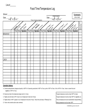 Fillable Online Time as a Public Health Control Procedures Fax Email ...