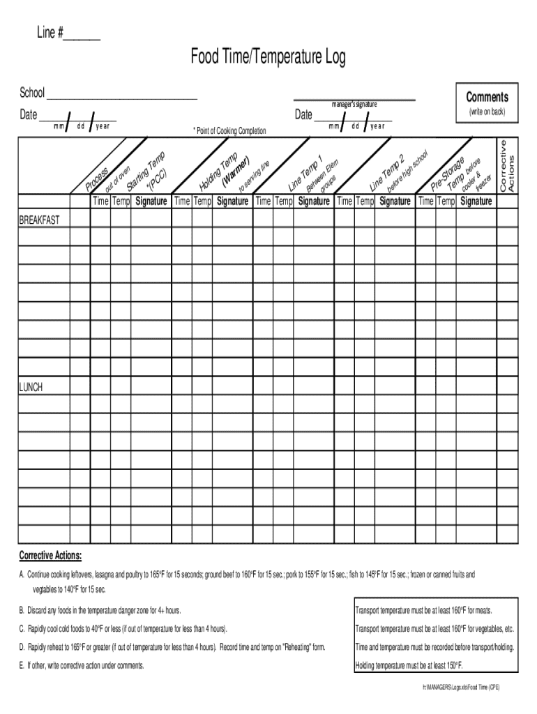 Fillable Online Time as a Public Health Control Procedures Fax Email ...