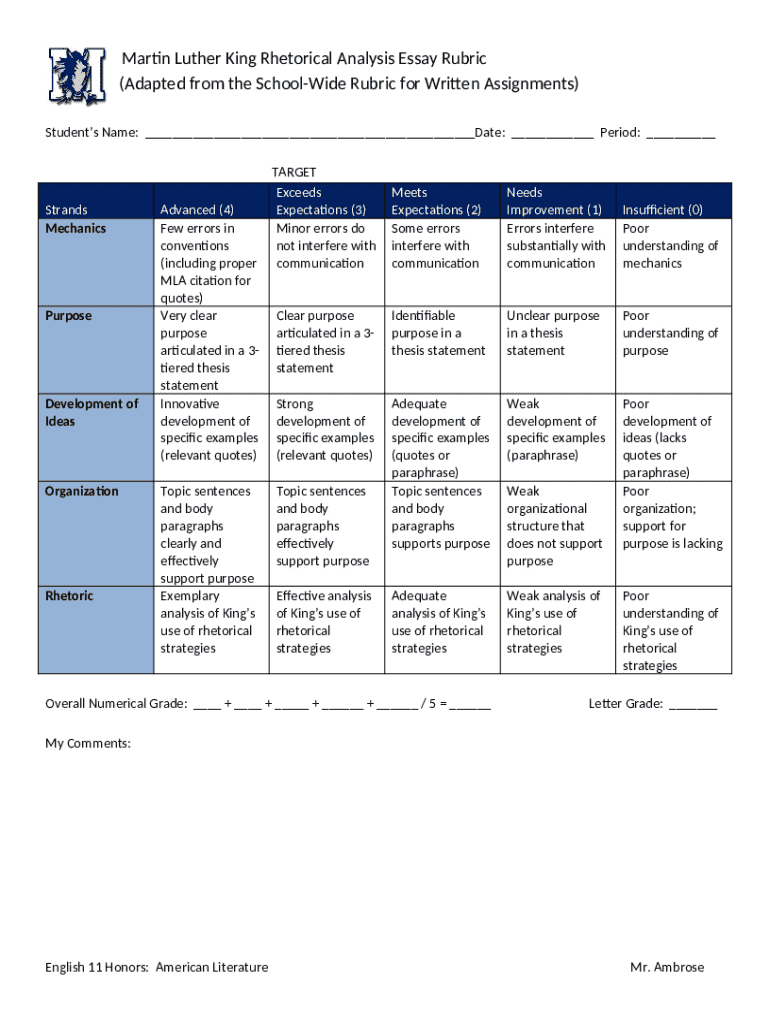 AP Lang Q3 Tips: Reviewing the Rubric and Examining a ... Doc Template ...