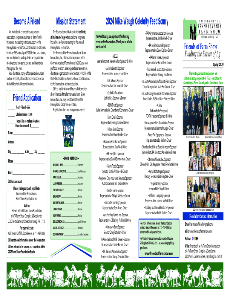 Fillable Online Friendly Ways to Invite Someone in EnglishProfessional ...