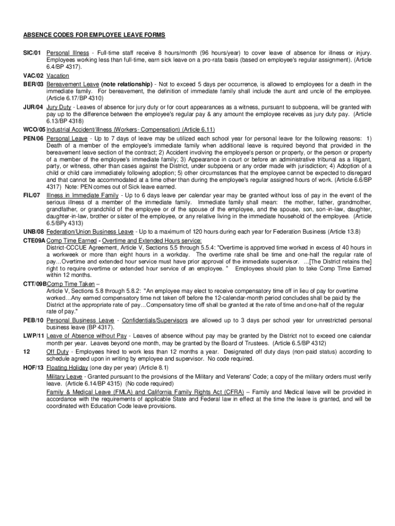 Fillable Online Absence Codes for Employee Leave Forms Fax Email Print ...