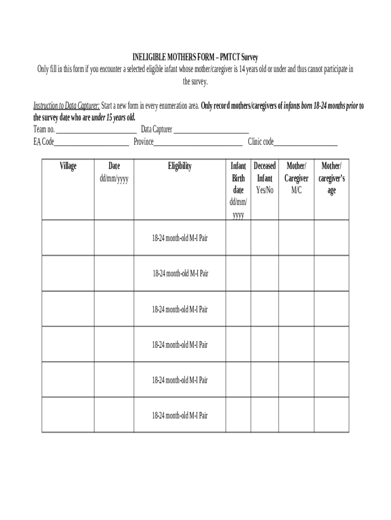 PMTCT survey - Ineligible Mothers - Children & AIDS Doc Template ...