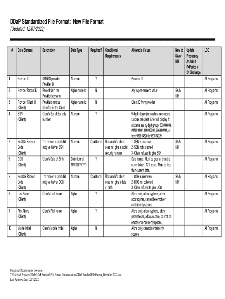 Fillable Online FILE FORMATQUICK TIPS - dmhas eqmi - CT.gov Fax Email ...