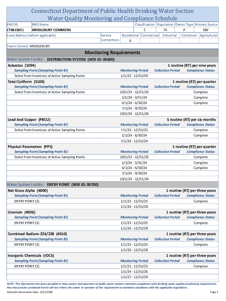 Fillable Online PWS QAP template v1.1 Fax Email Print - pdfFiller