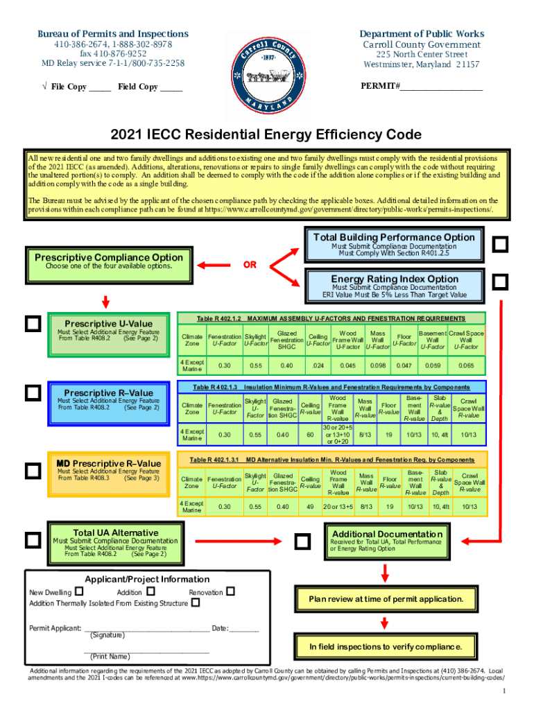 Fillable Online ENERGY EFFICIENCY CERTIFICATE Fax Email Print - pdfFiller