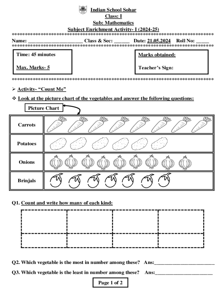 Fillable Online Indian School Sohar Sultanate Of Oman Fax Email Print - pdfFiller