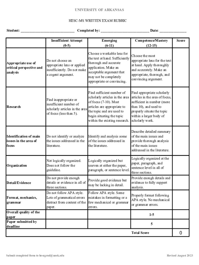 Fillable Online HESC-MS WRITTEN EXAM RUBRIC Fax Email Print - pdfFiller