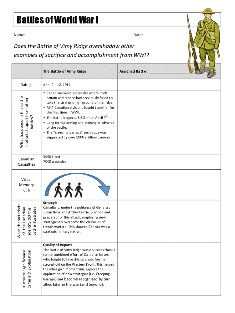 Fillable Online Lesson 4JBCBattles of WWI Case Study Worksheet.docx Fax ...