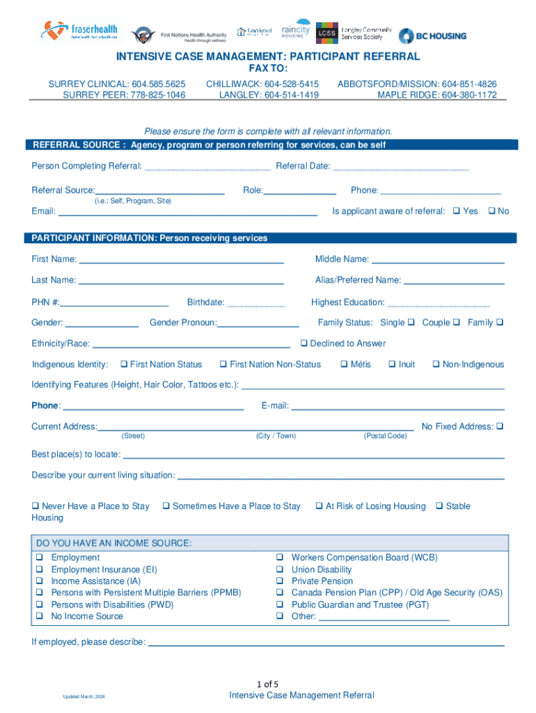 Fillable Online 55 Pa. Code Chapter 5221. Mental Health Intensive Case ...