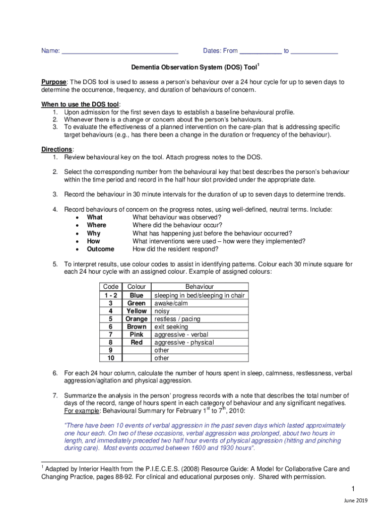 Fillable Online Dementia Observational System (DOS) Tool Fax Email ...