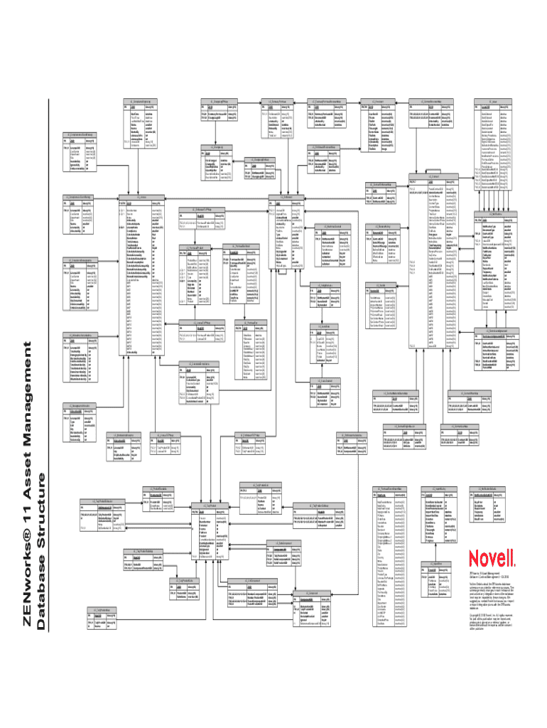 Fillable Online Reading from and writing to varchar(MAX)? - job design Fax Email Print - pdfFiller