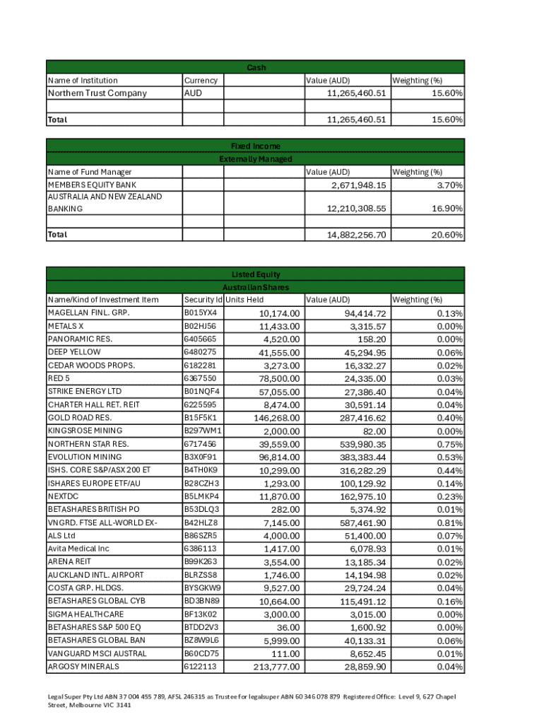 Fillable Online Members Equity Bank Limited - Australian Company ...
