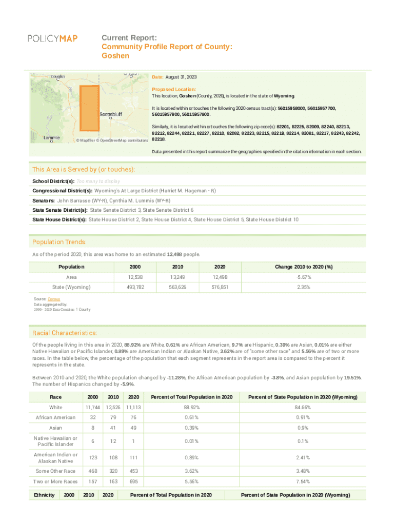 Fillable Online Community Profile Report of County: Goshen Fax Email ...