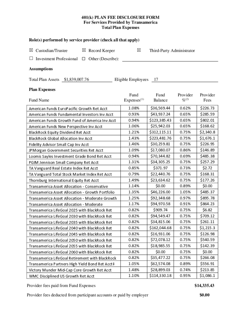 Fillable Online 401(k) PLAN FEE DISCLOSURE FORM For Services Provided ... Fax Email Print ...