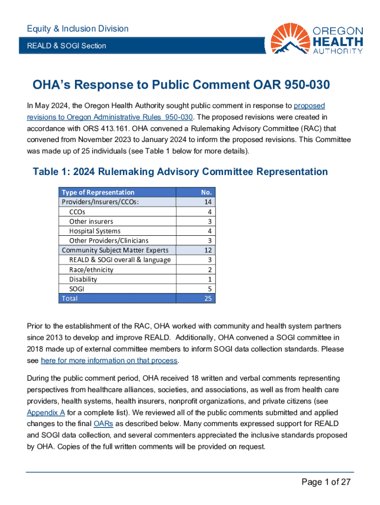 Fillable Online OHA 8.5 x 11 Basic Publication Template. 200-656553OHA 0197 Fact Sheet Template ...
