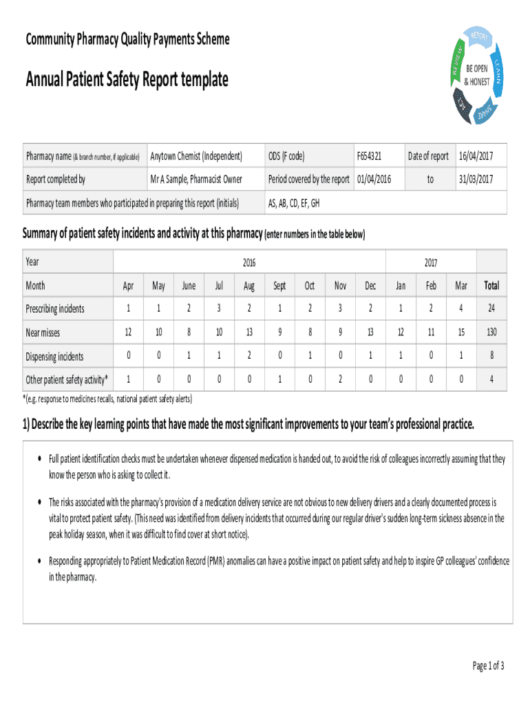 Fillable Online Monthly-Pt-Safety-report-template.docx Fax Email Print ...