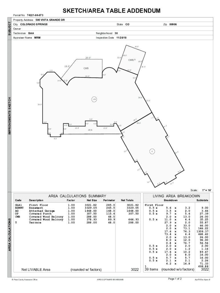 Fillable Online Sketch Area Table Addendum 2018: Property Analysis for ...